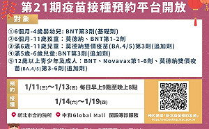 新聞分類總覽 - 2023-01-11 | Newtalk新聞