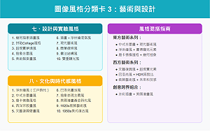 ChatGPT一百種圖像風格公開！從動畫到繪本通通能生 | 科技 | Newtalk新聞