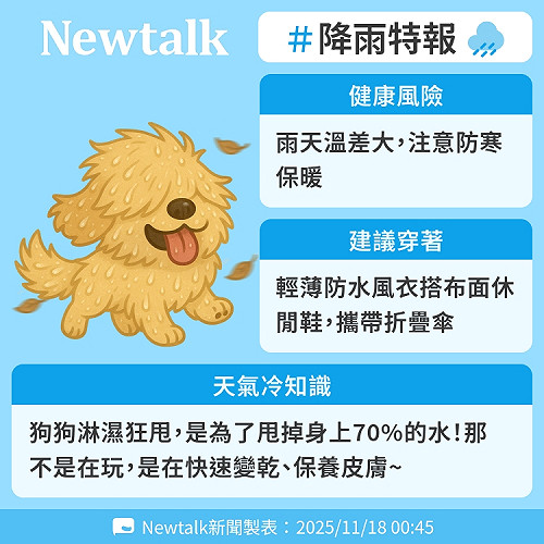 快訊》11/18 降雨特報！外出請注意，留意路面積水 | 生活 | Newtalk新聞